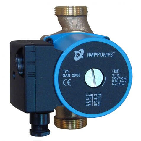 Pumps - IMP Pumps